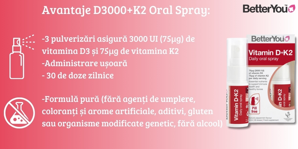 Vitamina D3+K2 3000UI+75μg Spray Oral (12 ml), BetterYou de la Botaniq.ro - Simte natura!