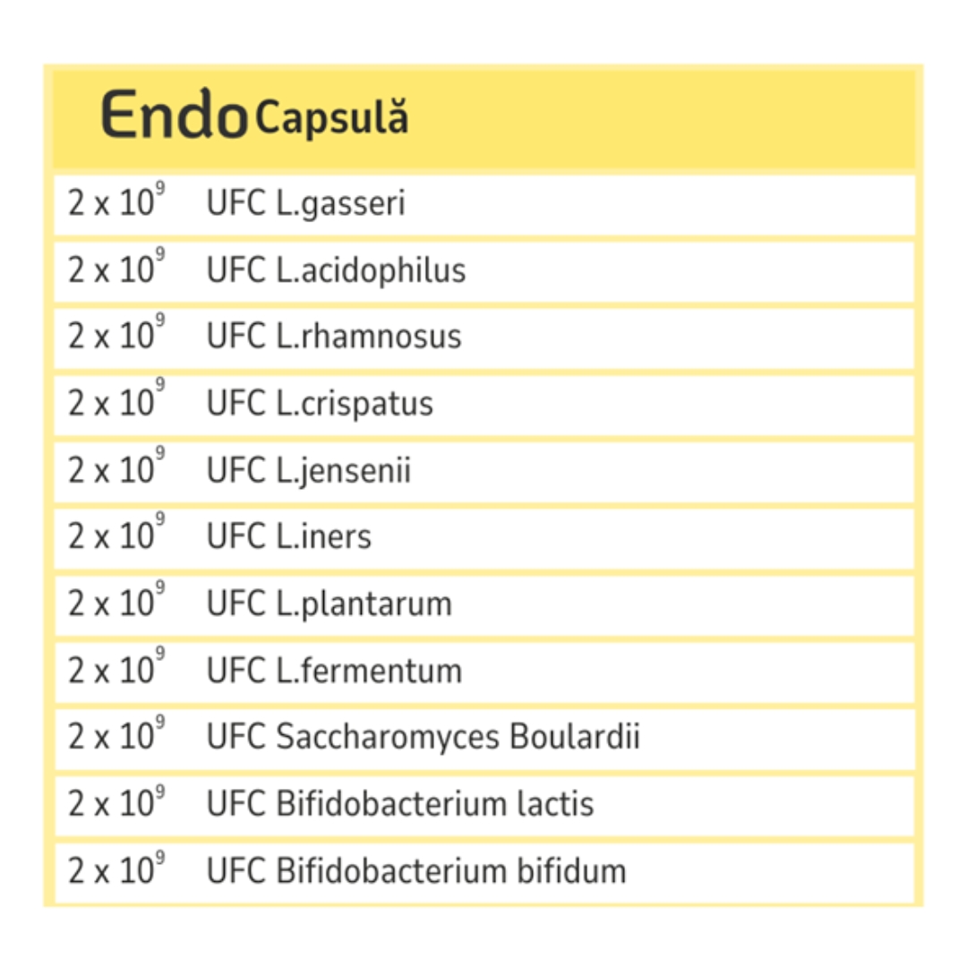 Cauzele, simptomele și opțiunile de tratament pentru Infecțiilor Uro ...
