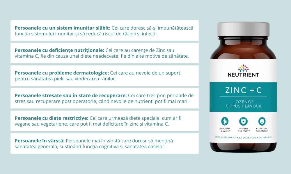Zinc + Vitamina C (60 comprimate masticabile), Neutrient de la Botaniq ...