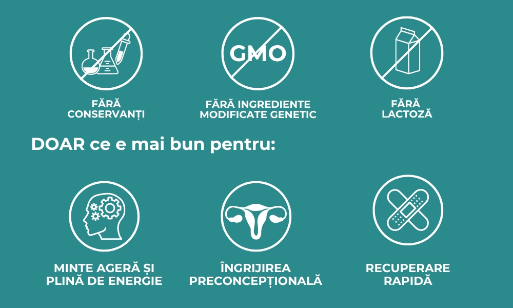 Zinc + Vitamina C (60 comprimate masticabile), Neutrient de la Botaniq ...