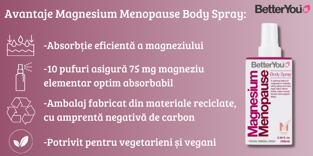 Magnesium Menopause Body Spray (100 ml), BetterYou de la Botaniq.ro ...