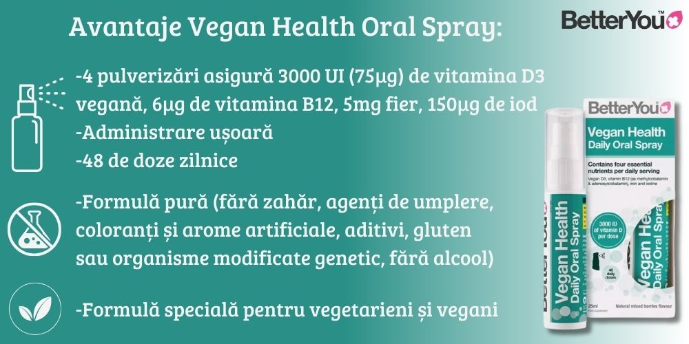 Vegan Health Oral Spray (25 ml), BetterYou de la Botaniq.ro - Simte natura!