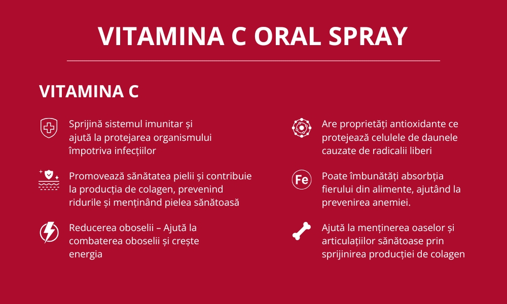 Vitamina C Oral Spray (50 ml), BetterYou de la Botaniq.ro - Simte natura!