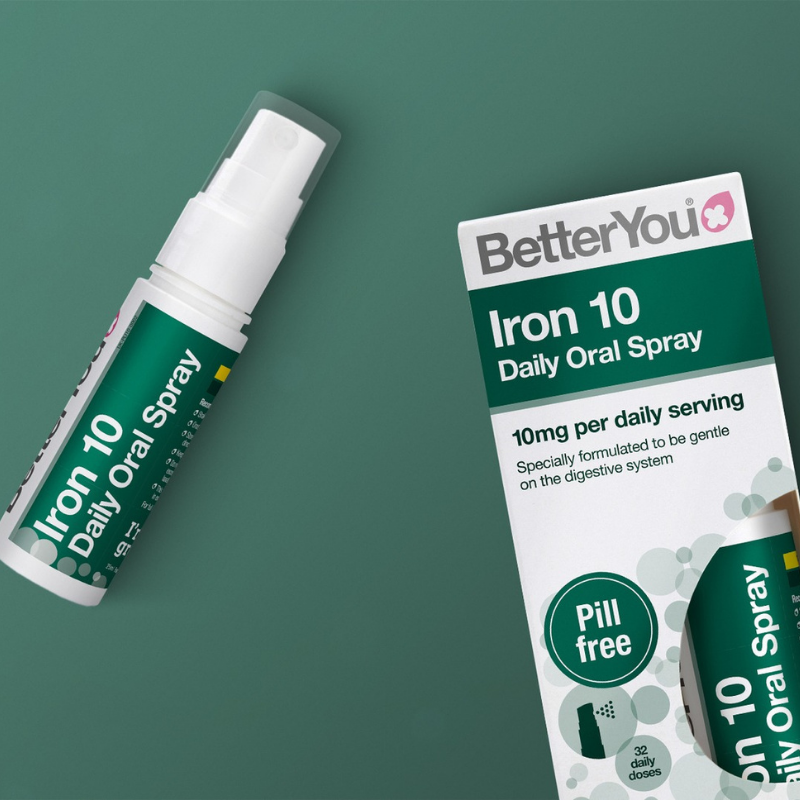 Ghid complet de utilizare a spray-urilor intra-orale BetterYou