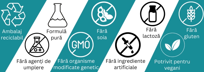Magneziu - Formula cu 4 chelați (120 capsule), Neutrient de la Botaniq ...